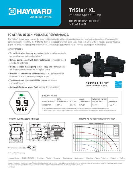 TriStar XL HCP3020VSP – Hot Tub Outlet